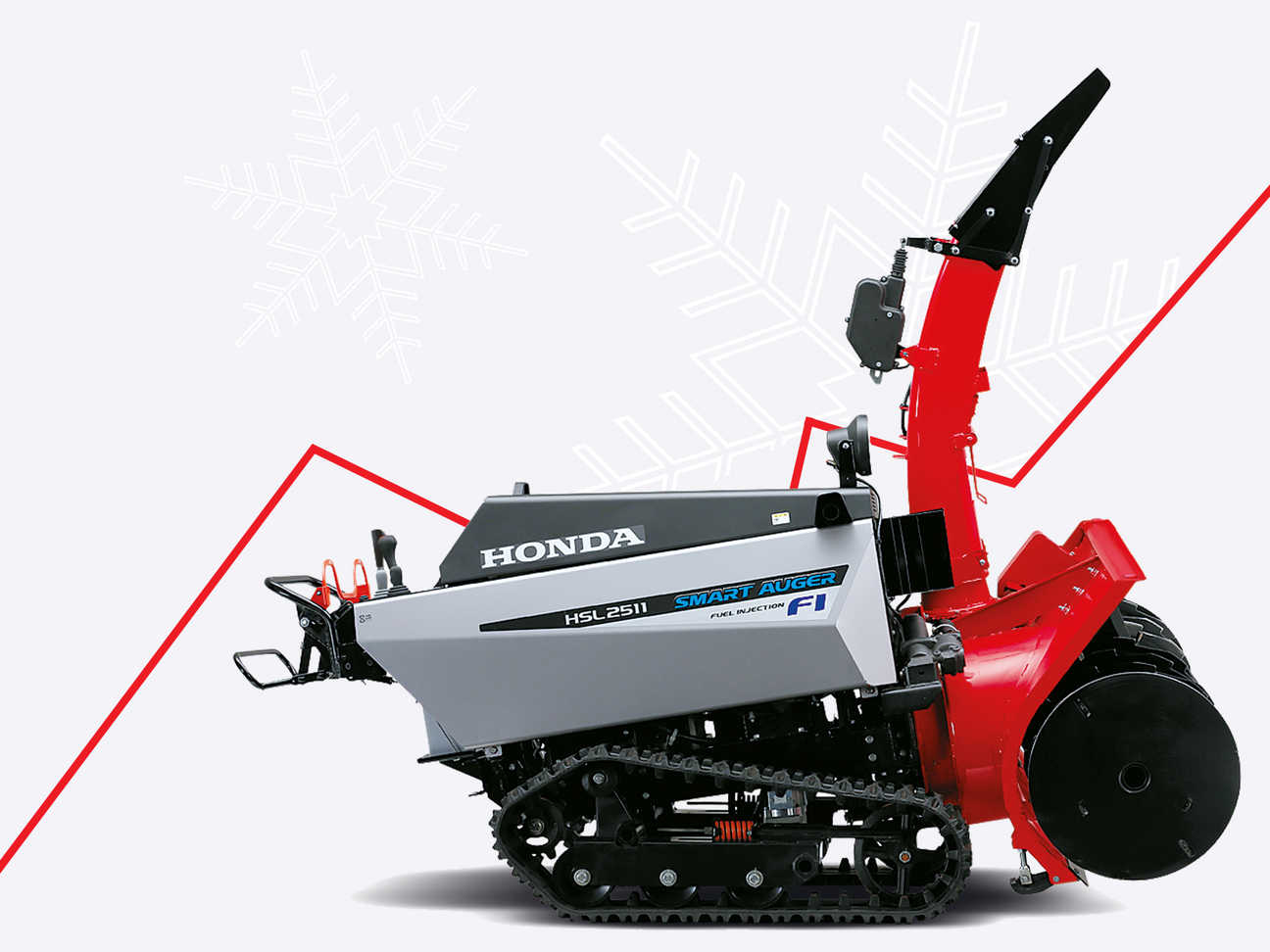 Innovation- Snowfighter - Gamme – Fraises à neige – Honda